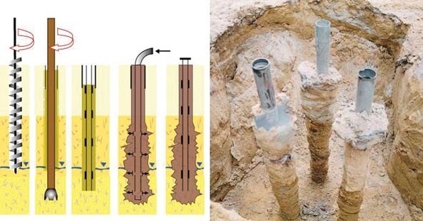 PILONI/PILOTI FORATI :: AMAFORAJE